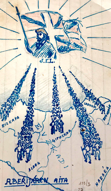 The Museum of Basque Nationalism collection - Museum of basque nationalism